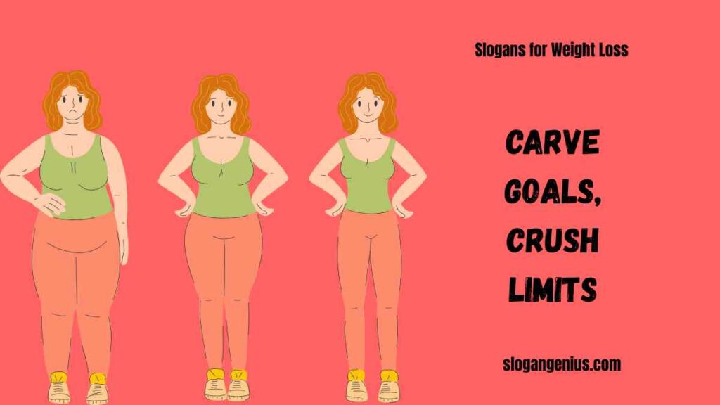 Slogans for Weight Loss (Positive Push)