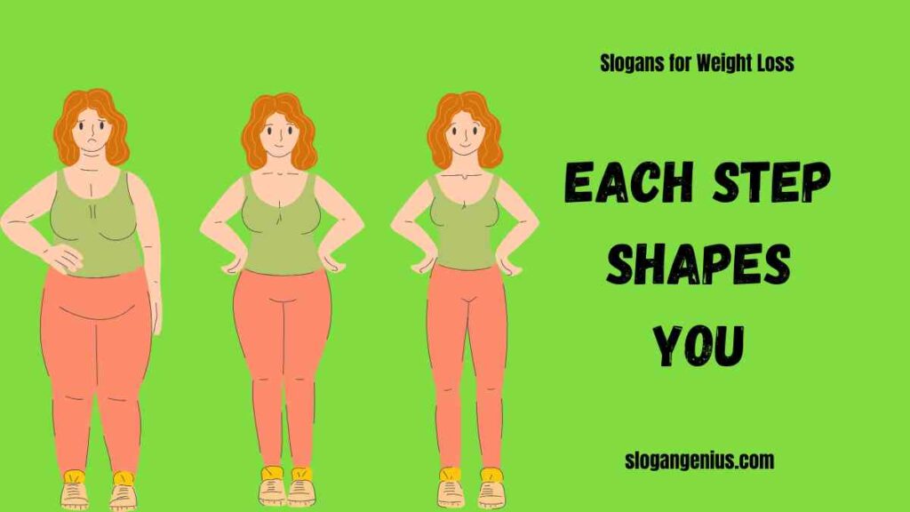 Slogans for Weight Loss (Positive Push)